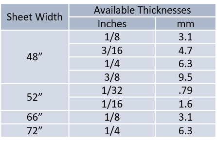 6962 Special EPDM - Prince Rubber and Plastics